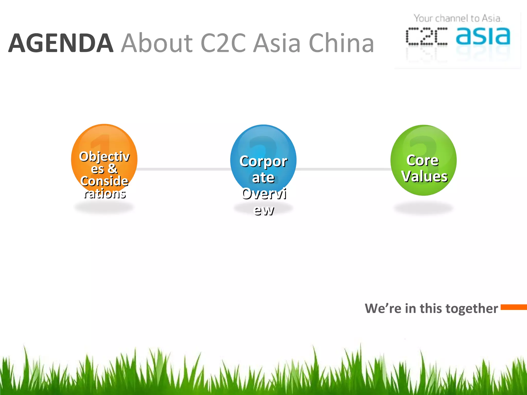 Introducing c2c asia china mainland | PPT