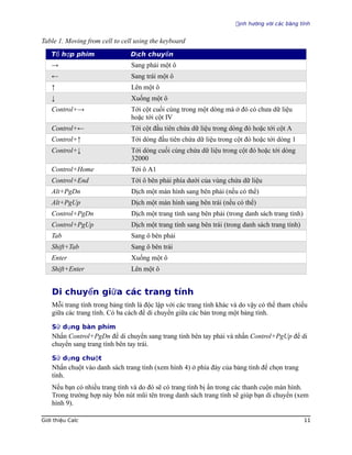 Introducing calc vi-draft1 | PDF