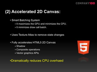 Introducing canvas gl (company100) | PPT