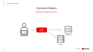 Introducing Change Data Capture with Debezium | PDF | Databases | Computer Software and Applications
