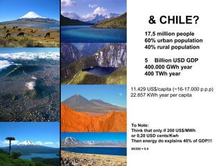 Introducing chile | PPT