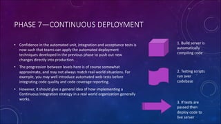Introducing CI/CD to Engineering Teams - By: Matt Brunsdon | PPT | Free ...