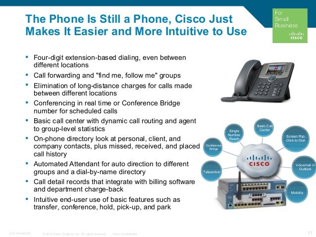 Introducing Cisco Voice and Unified Communications