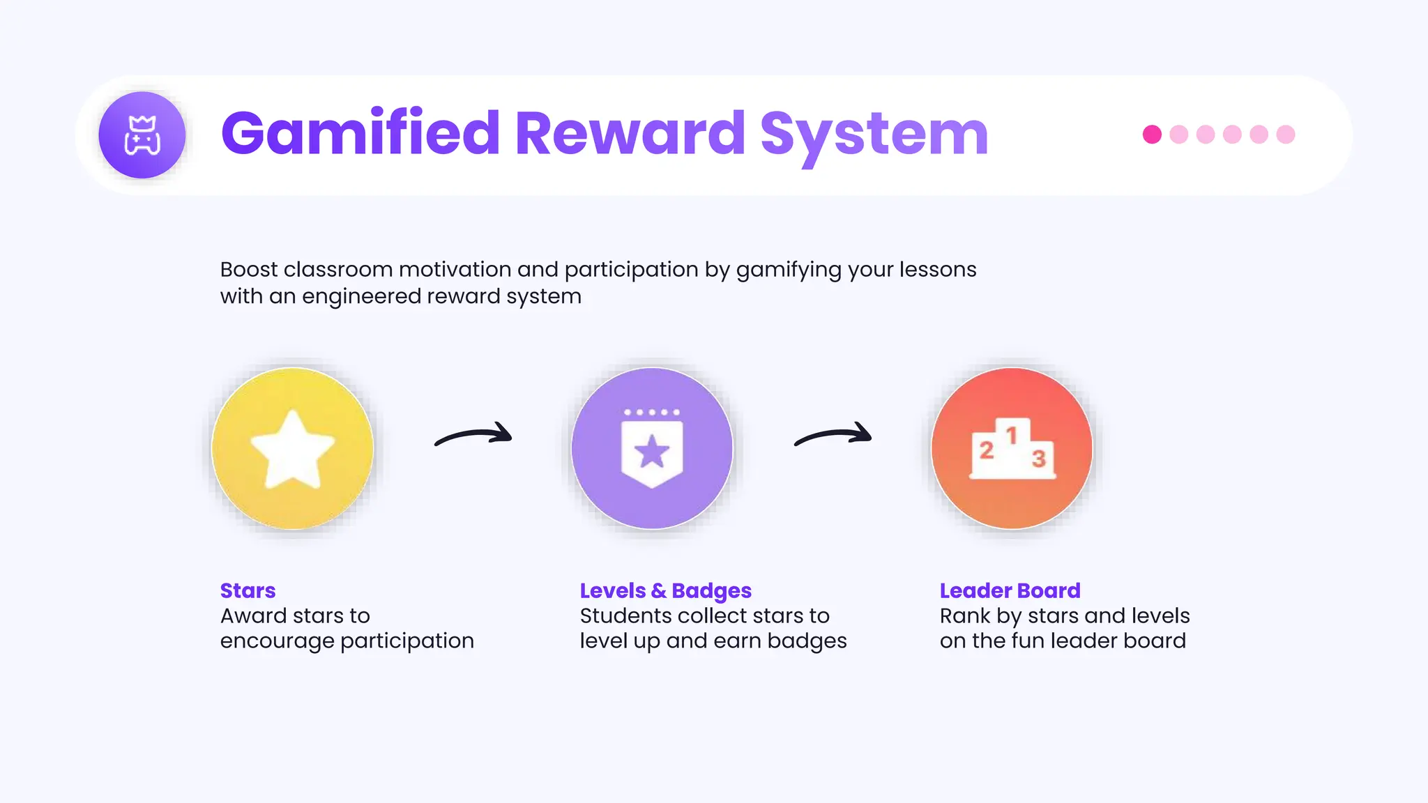 Introducing ClassPoint - LAC PPT Resource.pptx