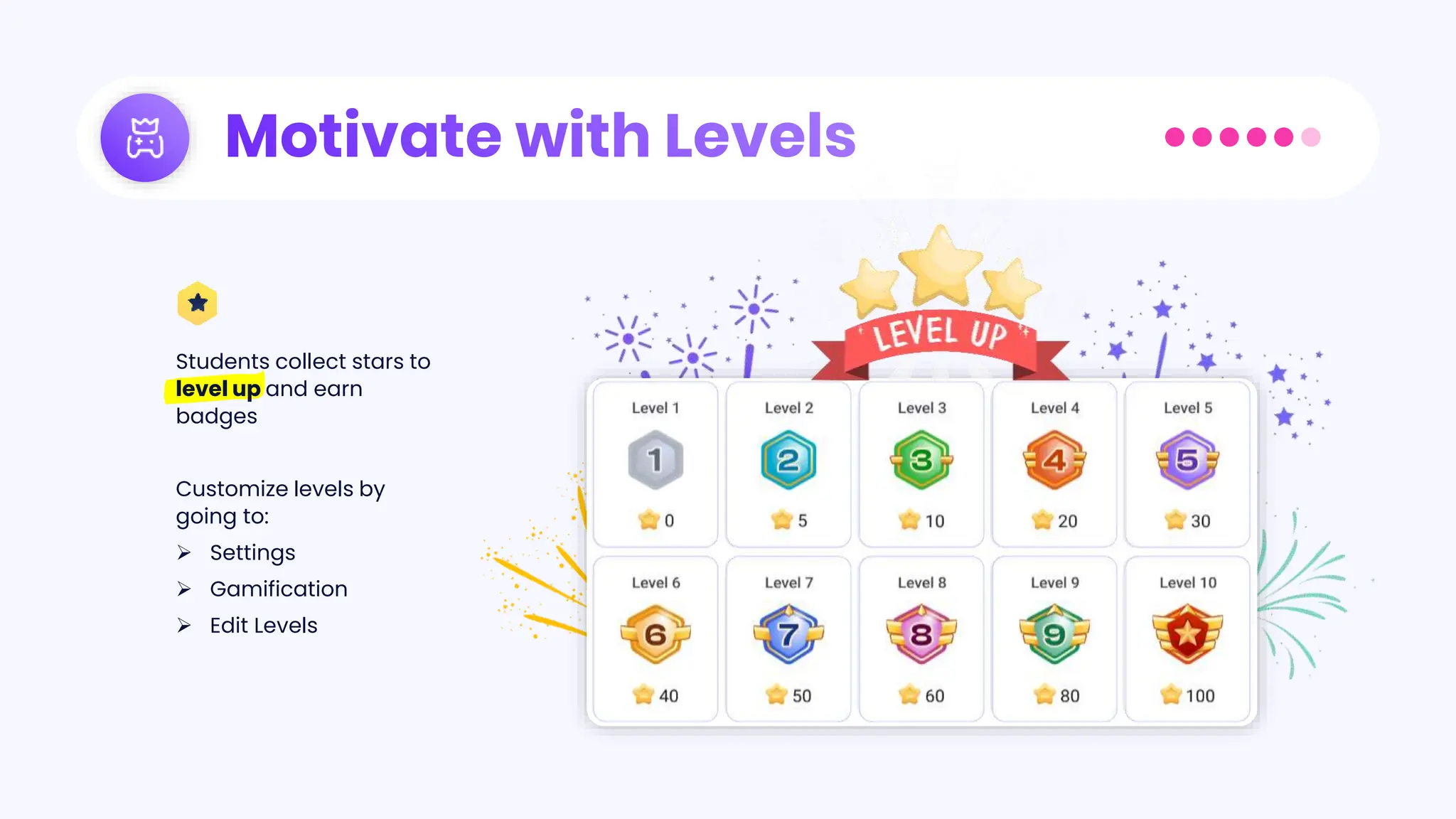 Introducing ClassPoint - LAC PPT Resource.pptx