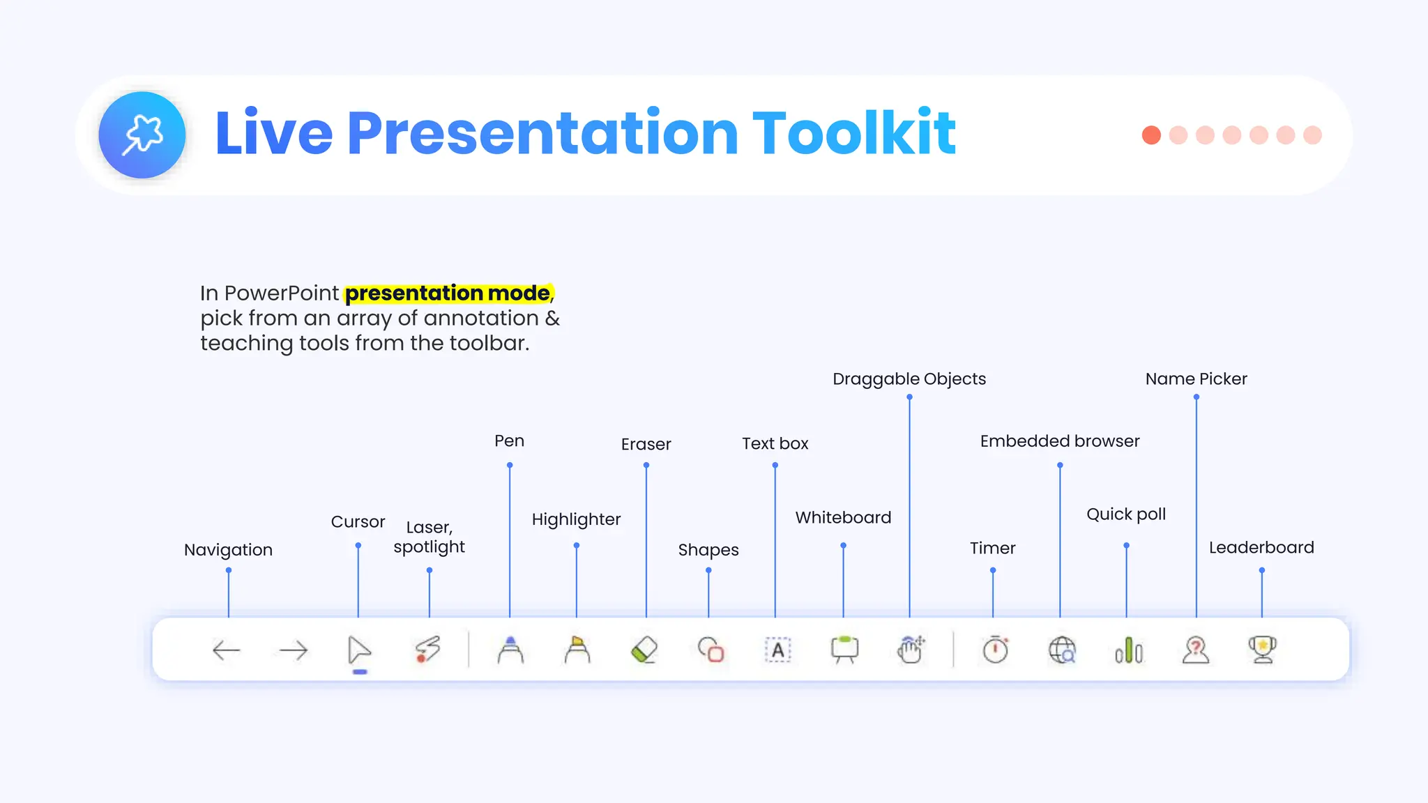 Introducing ClassPoint - LAC PPT Resource.pptx