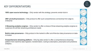 Introducing Cloudera DataFlow (CDF) 2.13.19