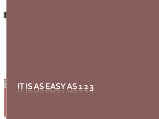 Introducing CMS 2 | PPT