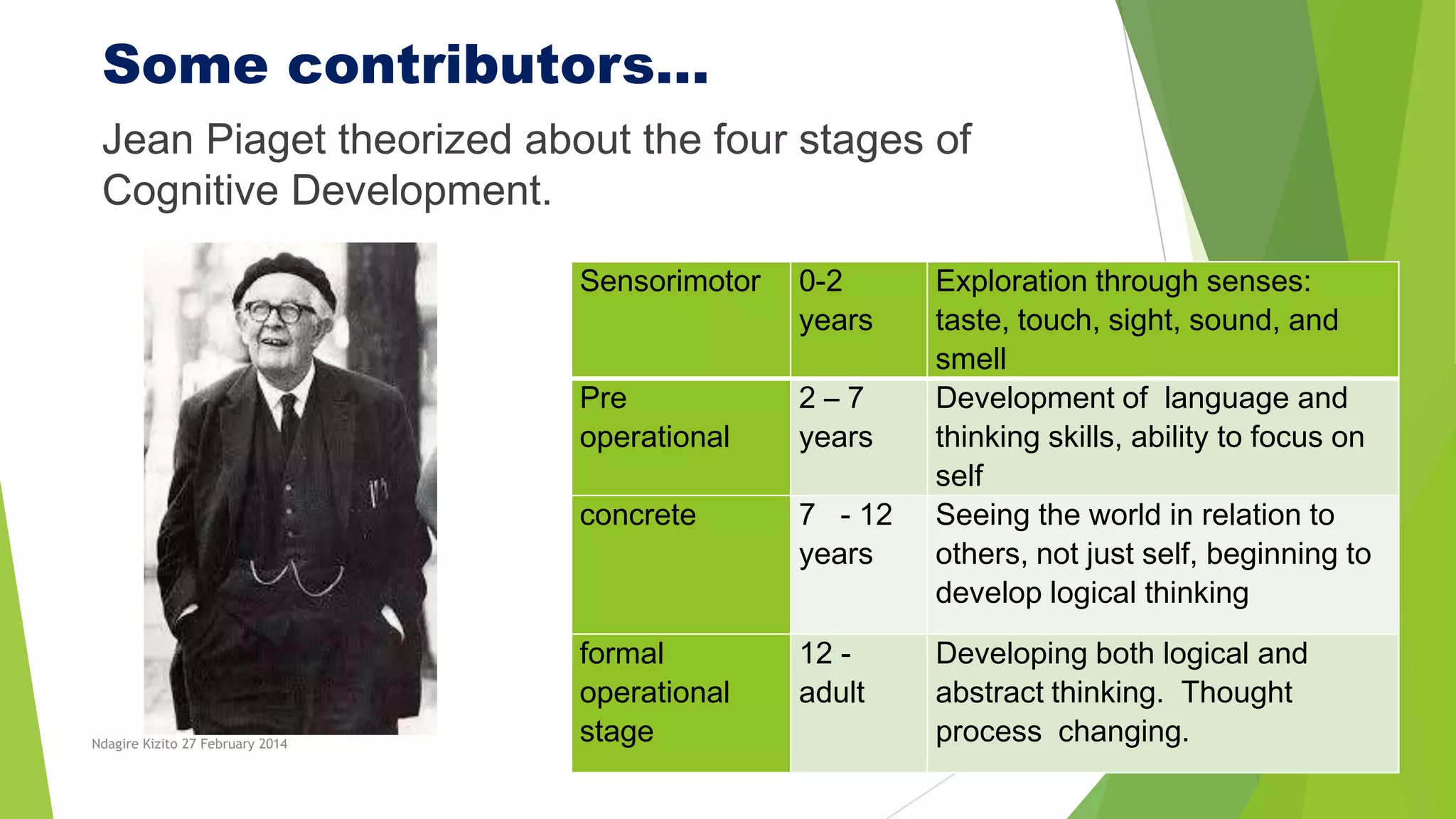 Introducing cognitivism as a learning theory | PPTX
