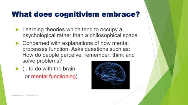 Introducing cognitivism as a learning theory | PPTX