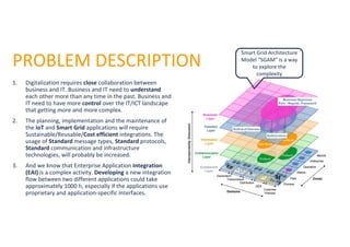 Introducing common information model in a distribution system operator ...
