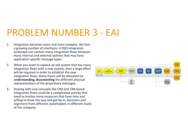 Introducing common information model in a distribution system operator ...