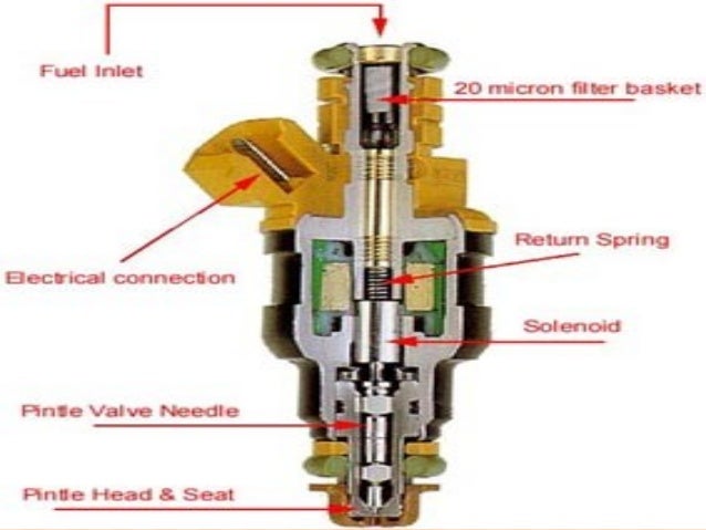 parts of ic engine