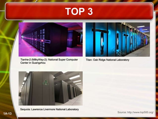 Introducing computer systems | PPT