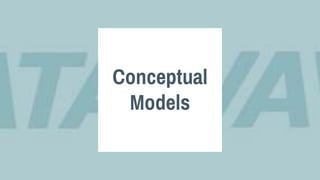 Introducing Datawave | PPT