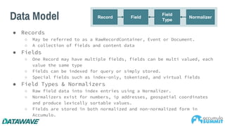 Introducing Datawave | PPT