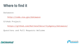 Introducing Datawave | PPT
