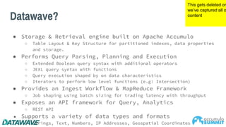 Introducing Datawave | PPT