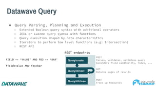 Introducing Datawave | PPT