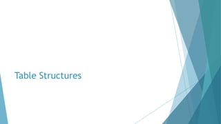 Introducing DataWave | PPTX