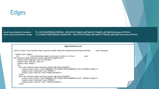 Introducing DataWave | PPTX | Databases | Computer Software and Applications
