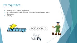 Introducing DataWave | PPTX | Databases | Computer Software and Applications