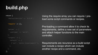 Introducing DeploYii 0.5 | PDF