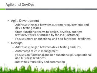 Introducing DevOps | PPT