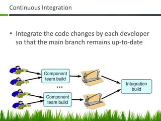 Introducing DevOps | PPTX
