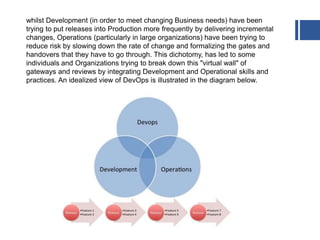 Introducing DevOps | PPT