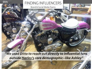 Introducing Ditto, a photo analytics tool for brands | PDF