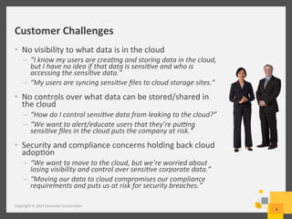 Introducing Data Loss Prevention 14 | PPT