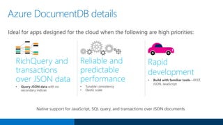 Introducing DocumentDB | PPT