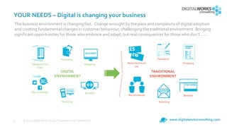 Helping business with Digital Transformation | PPT