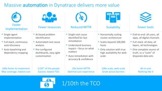 Introducing Dynatrace DPM 1v0 | PPTX