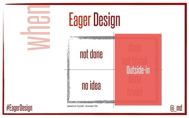 Introducing Eager Design | PPT