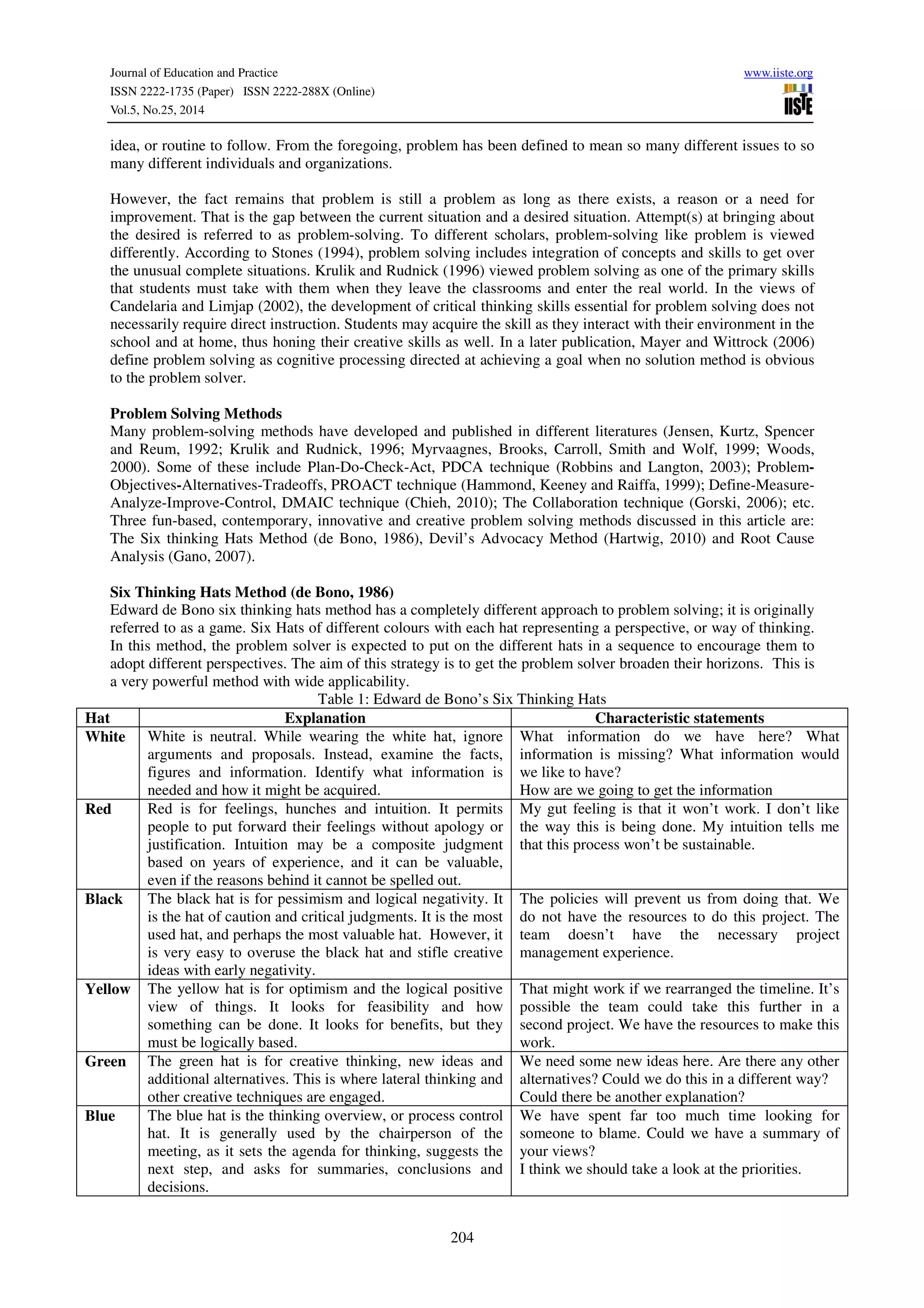 Introducing effective problem solving culture in higher | PDF