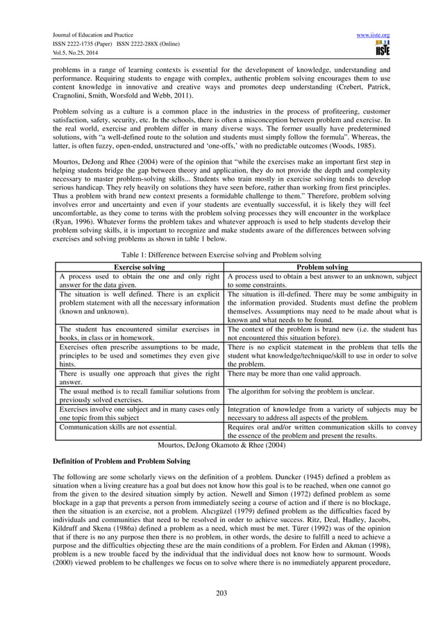 Introducing effective problem solving culture in higher | PDF