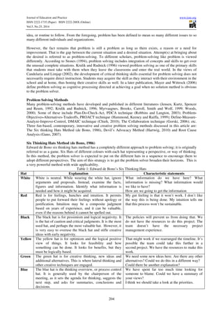 Introducing effective problem solving culture in higher | PDF