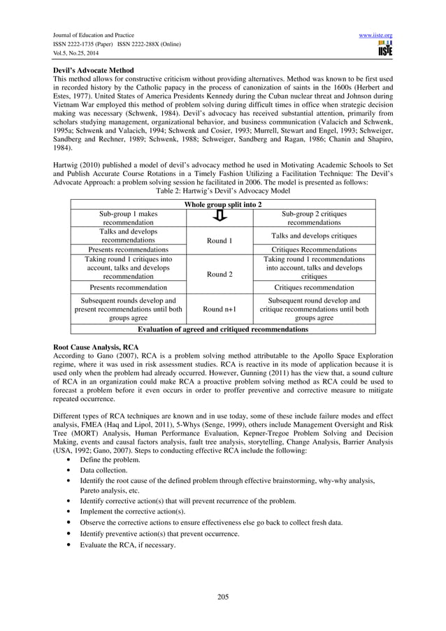 Introducing effective problem solving culture in higher | PDF