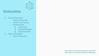 Introducing Electron | PDF