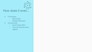 Introducing Electron | PDF