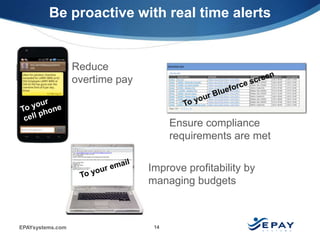 Introducing EPAY | PPT