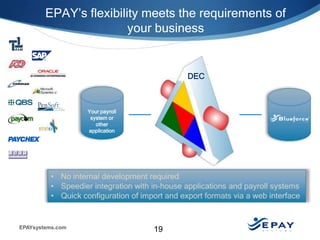 Introducing EPAY | PPT