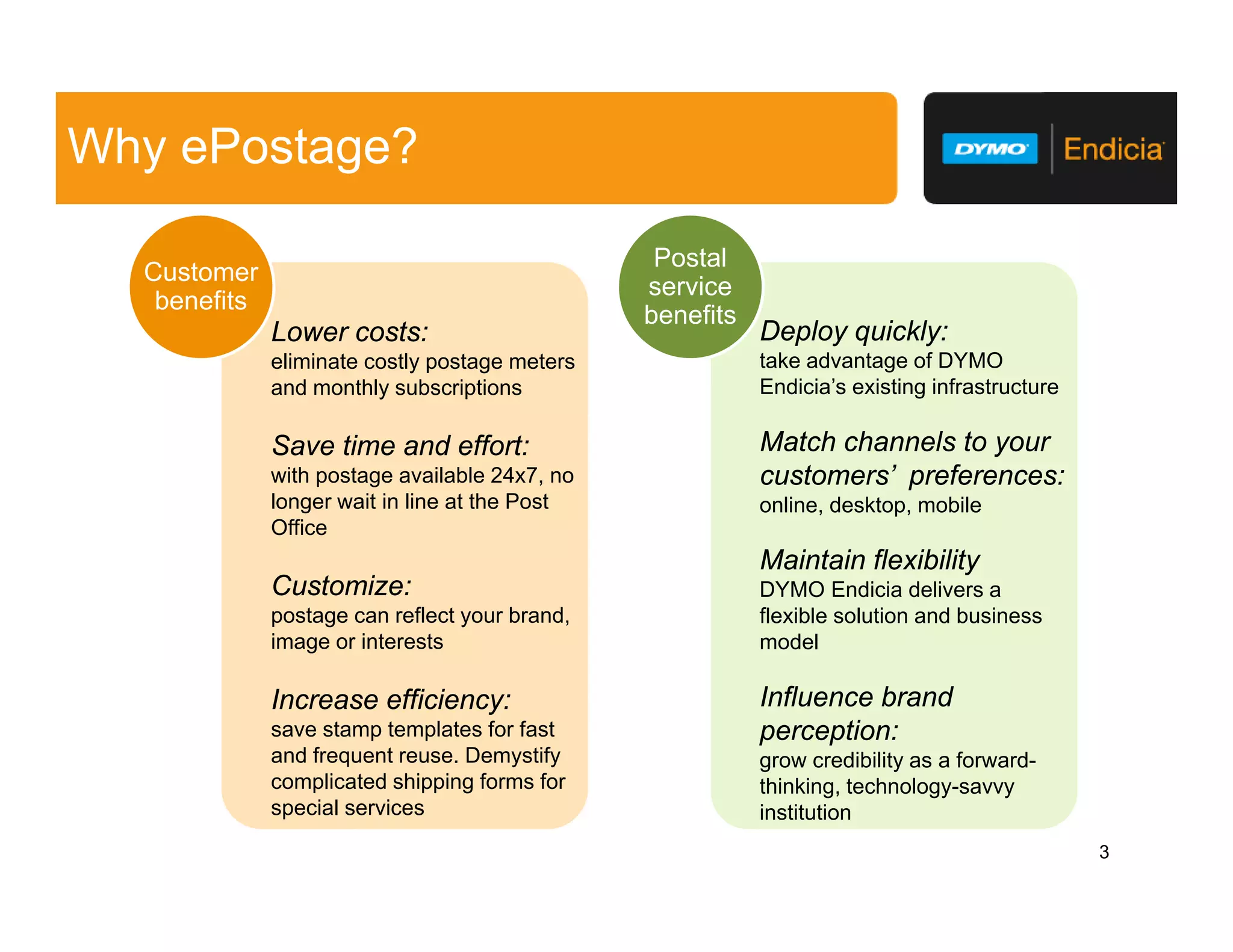 Introducing E Postage Stamps | PDF