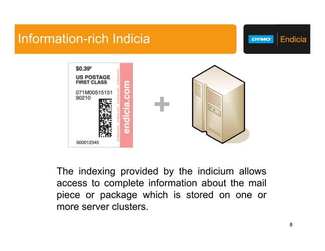 Introducing E Postage Stamps | PPT
