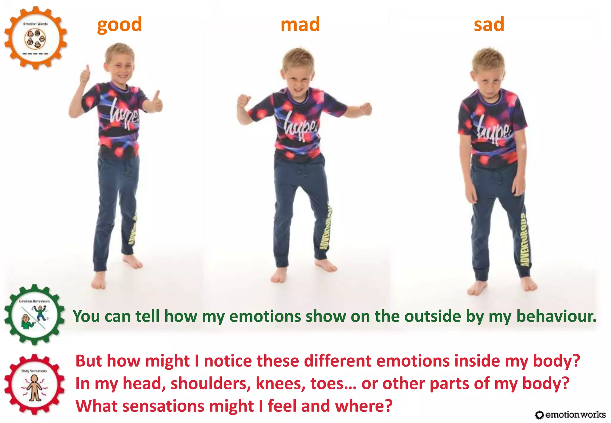 Introducing Emotion Works (featuring child, i feel good, mr jelly) | PPTX