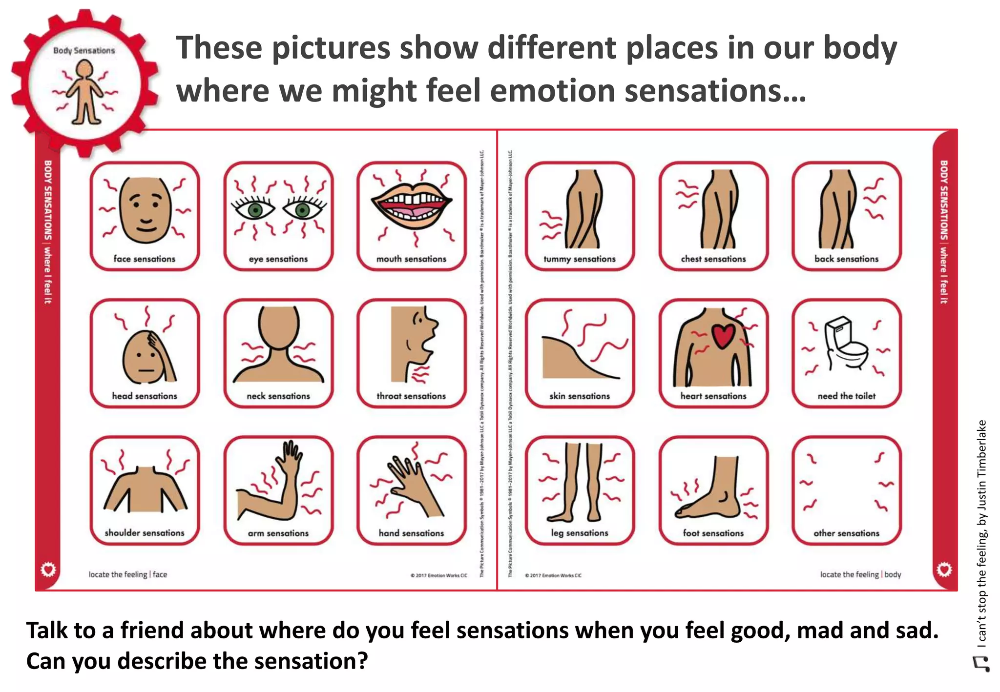 Introducing Emotion Works (featuring child, i feel good, mr jelly) | PPTX