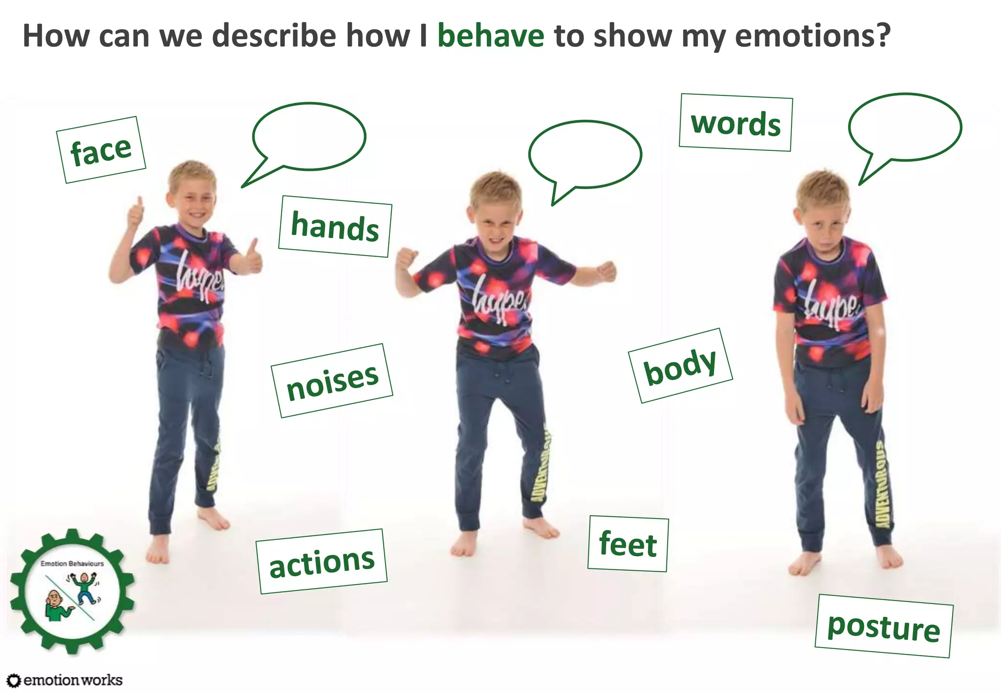 Introducing Emotion Works (featuring child, i feel good, mr jelly) | PPTX