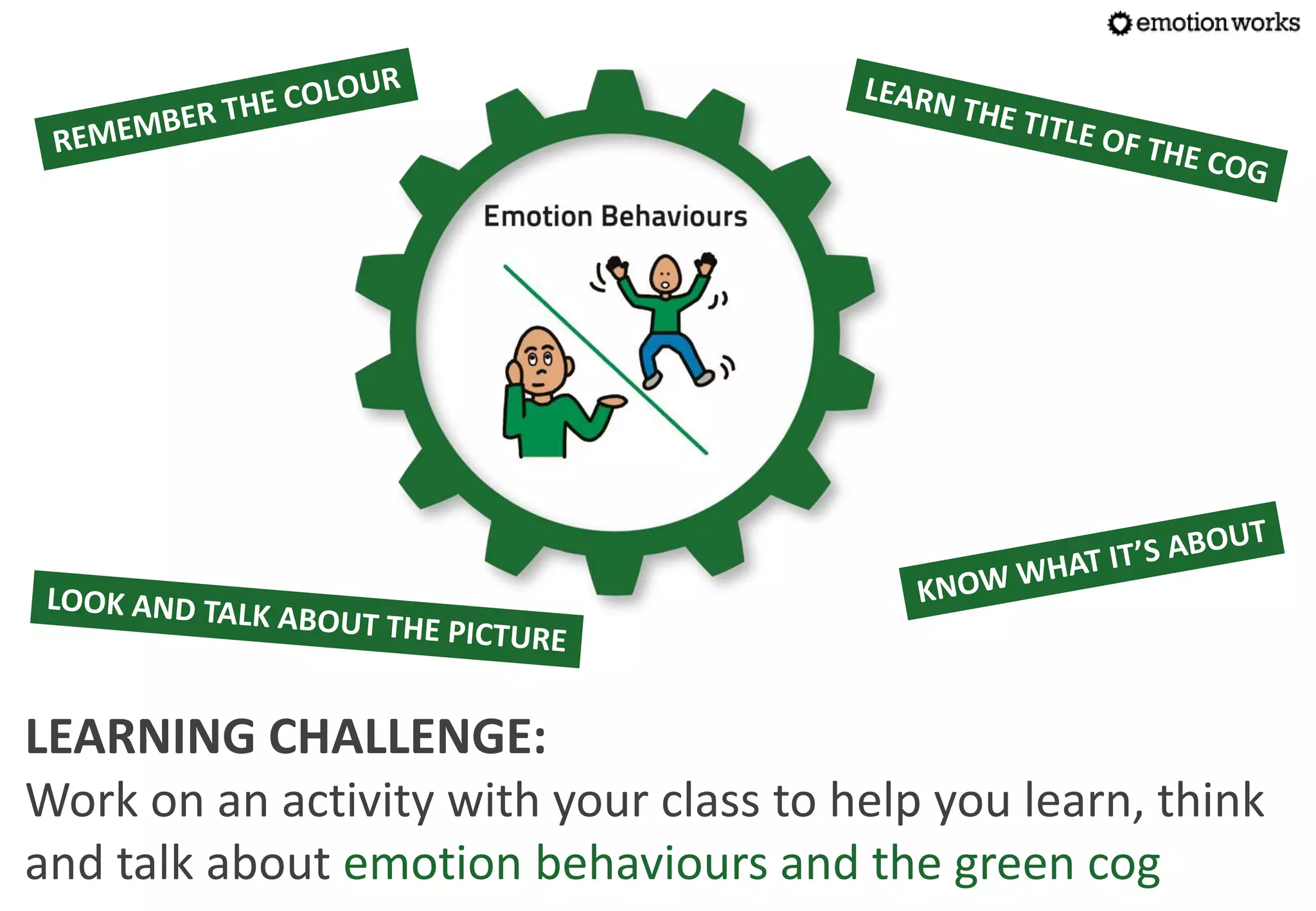 Introducing Emotion Works (featuring child, i feel good, mr jelly) | PPTX